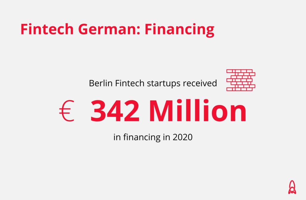 Fintech Germany: A Comprehensive Overview - SCALER8